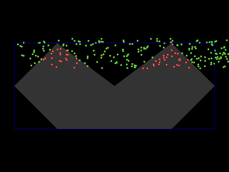 Phaser 386 Examples